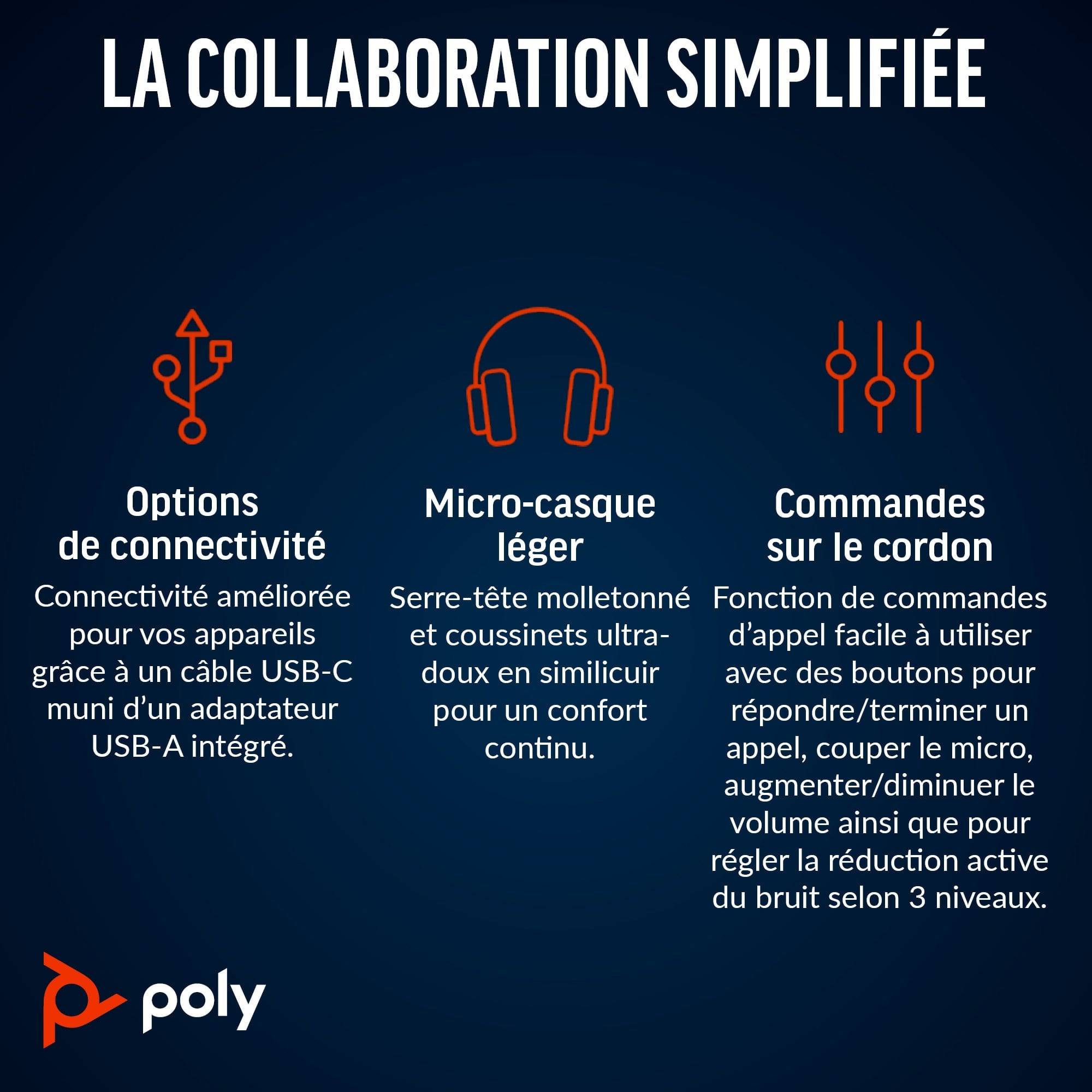 POLY Micro-casque Blackwire 8225 USB-C Micro-casque Poly Blackwire 8225 ...