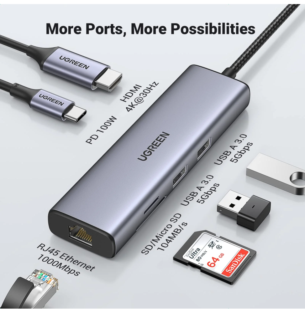 HUB USB-C Ugreen 5 en 1 (15596) prix Maroc