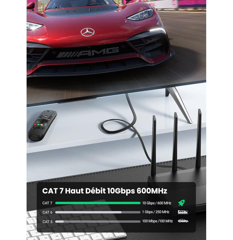 Cable Ethernet au Maroc | Cat 5e, Cat 6, Cat 7 & Plus