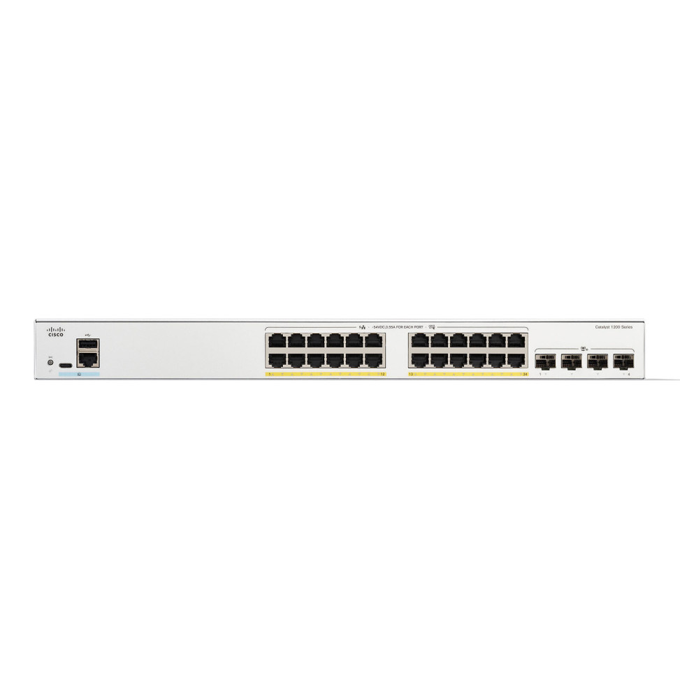 Cisco Systems : solutions réseau et sécurité IT au Maroc