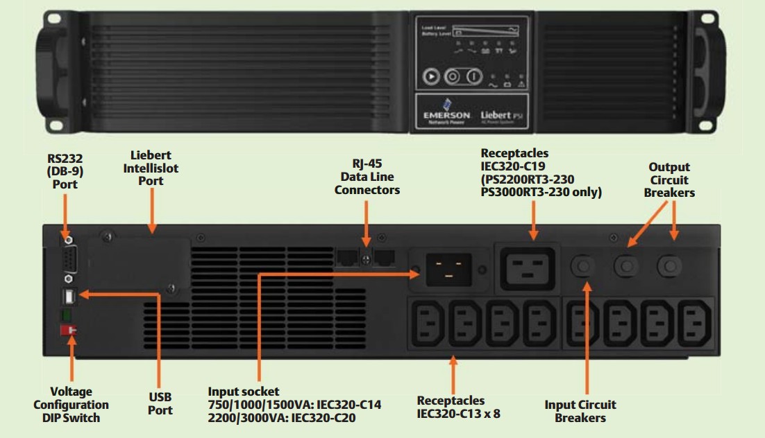 Onduleur Line-interactive Emerson Liebert PSI 1000VA (900W) 230V Rack ...