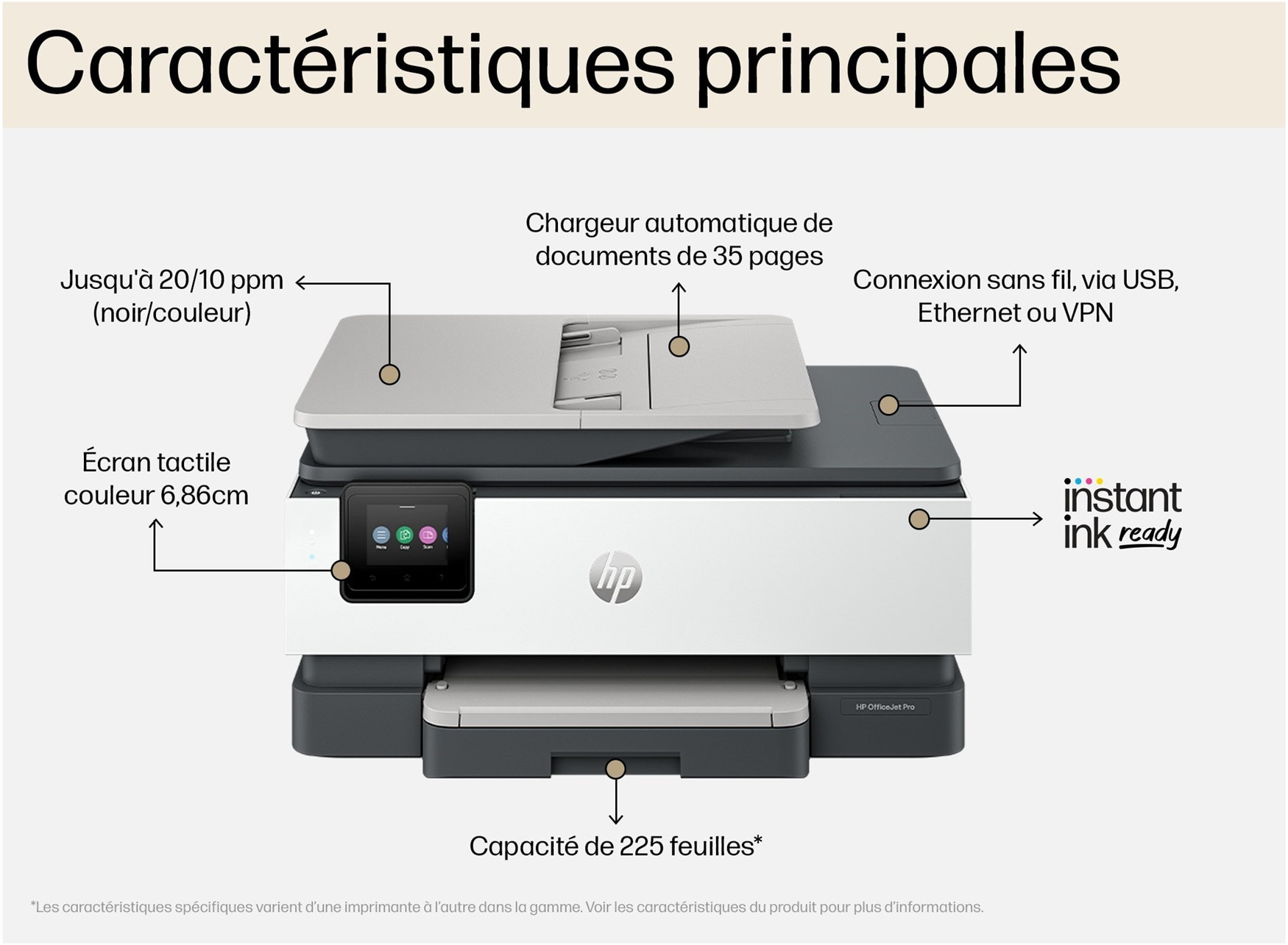 Imprimante Tout-en-un HP OfficeJet Pro 8124e prix Maroc