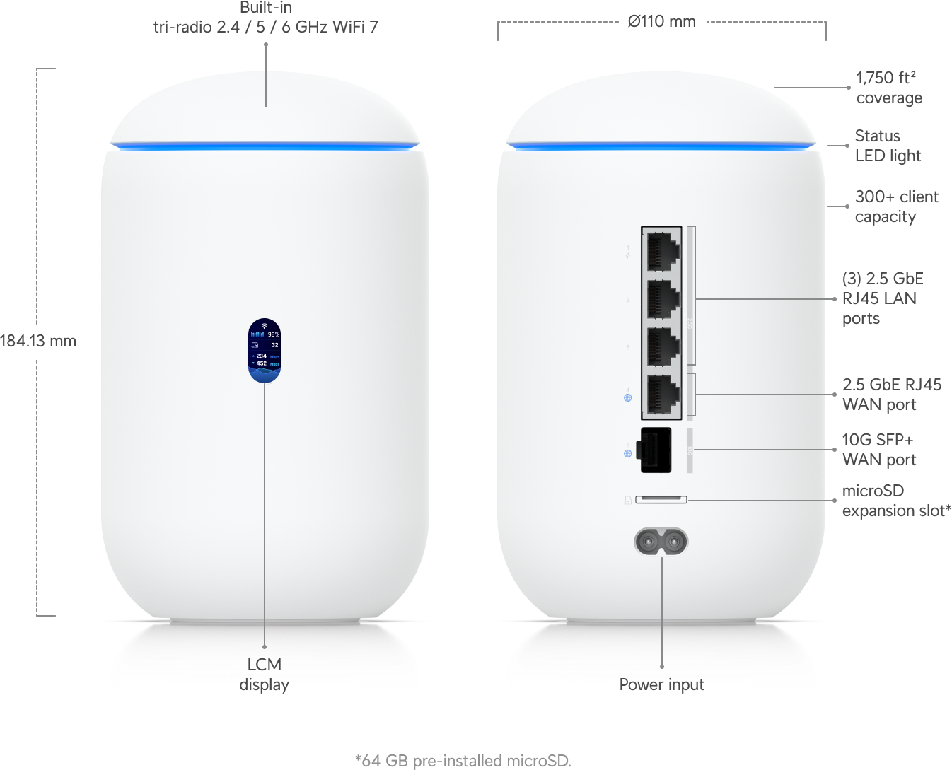 Ubiquiti Dream Router 7 – Routeur Cloud avec WiFi 7 UDR7 prix Maroc