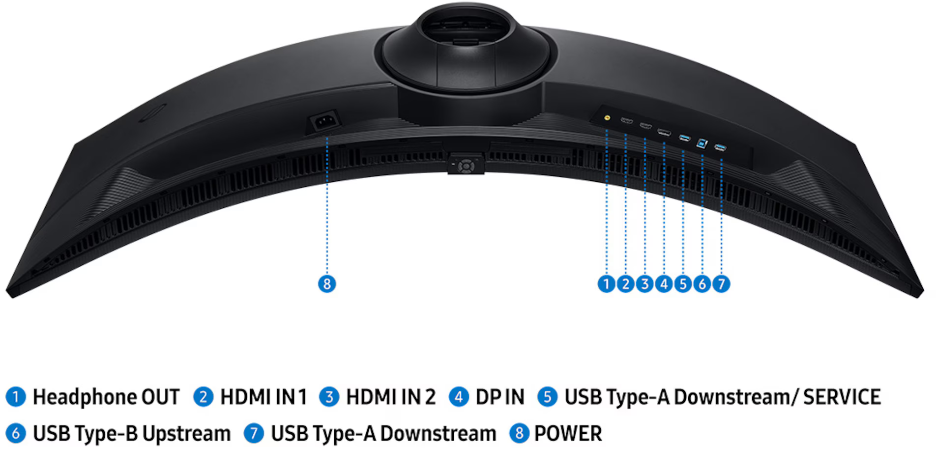 Écran 49" DQHD incurvé Gaming Samsung Odyssey G9 G91F (LS49FG910EUXEN ...