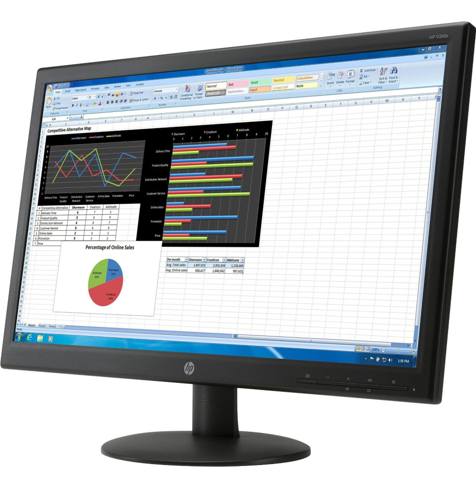 Ecran HP V241p à rétroéclairage LED de 23,6 pouces (K0Q34AS) prix Maroc