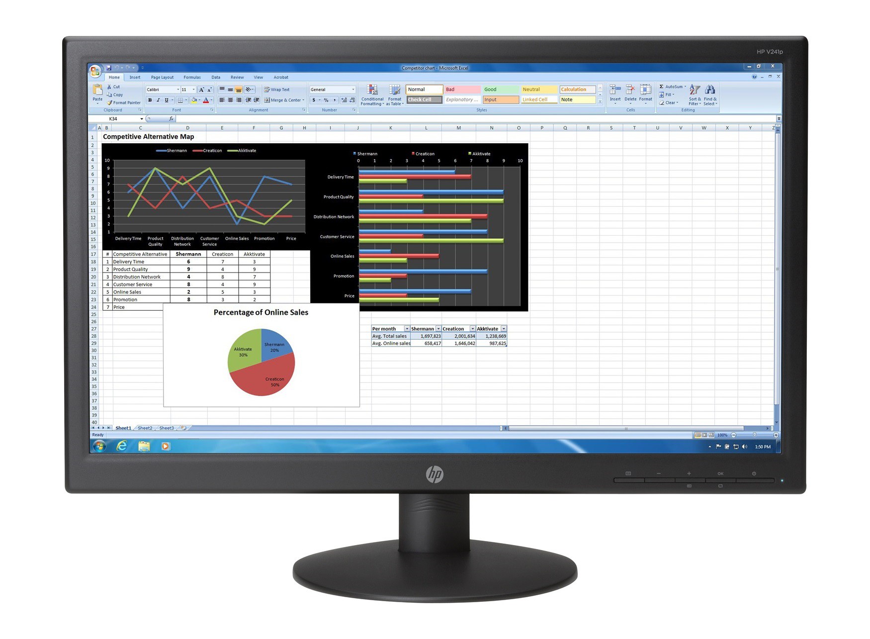 Ecran HP V241p à rétroéclairage LED de 23,6 pouces (K0Q34AS) prix Maroc