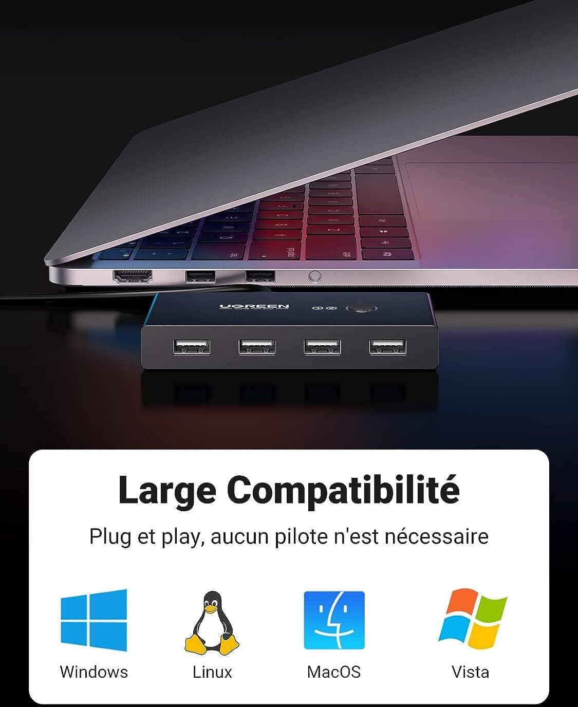 Switch Commutateur USB 2.0 Ugreen 4 Ports pour 2 PC 2 Entrées 4 Sorties ...