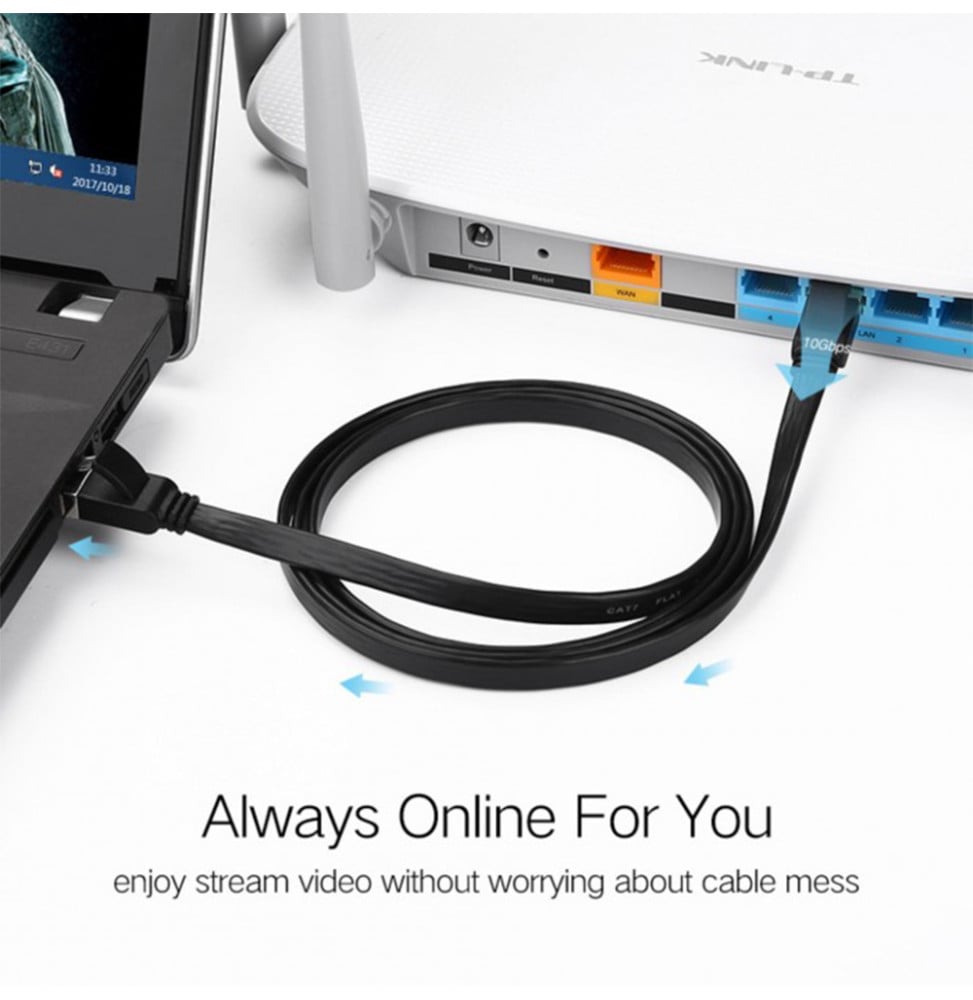 Câble Ugreen Ethernet Flat CAT6 - 10 mètres (11205) prix Maroc