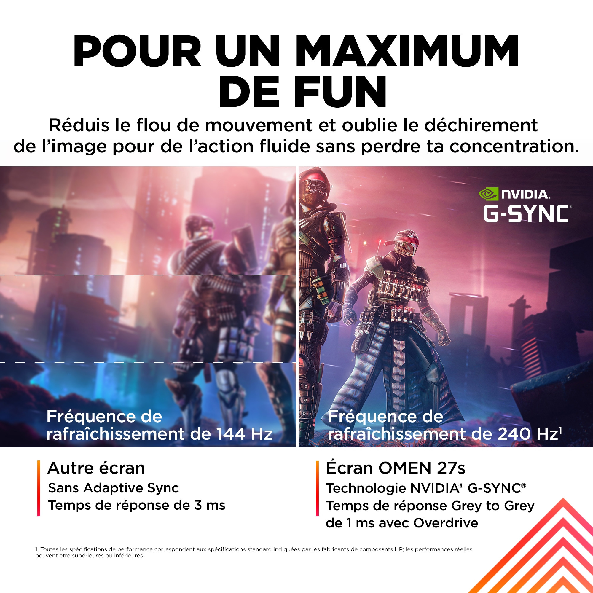 HP OMEN by HP Écran gamer FHD 240 Hz OMEN 27 pouces - OMEN 27s Écran ...