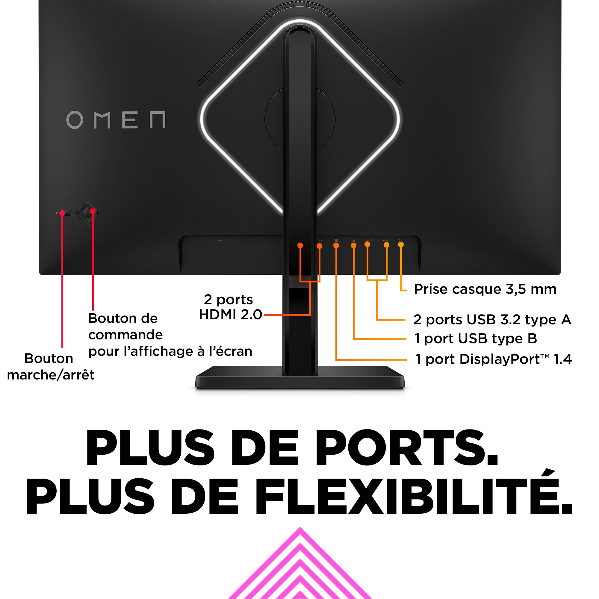 HP OMEN by HP Écran gamer FHD 240 Hz OMEN 27 pouces - OMEN 27s Écran ...