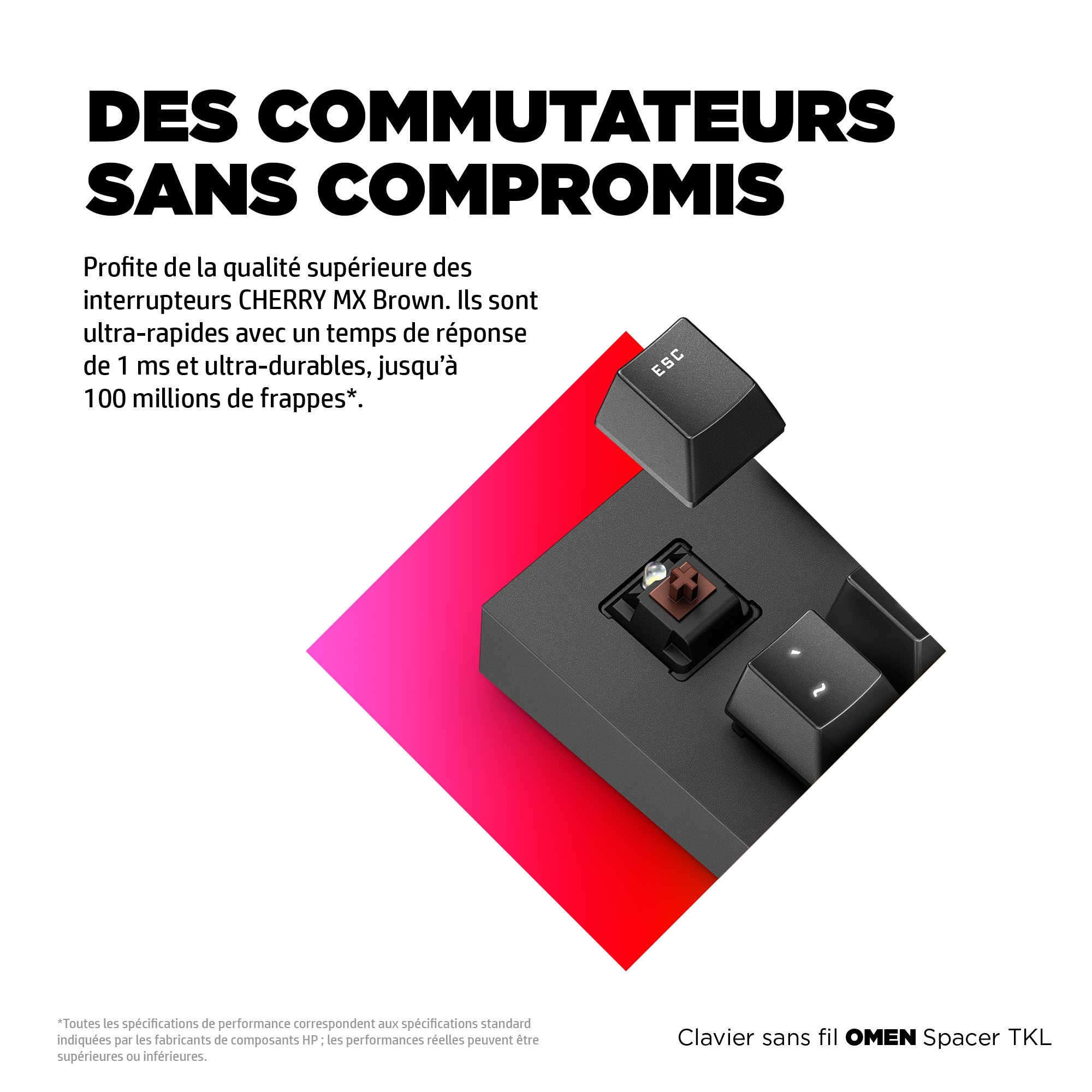 HP Clavier TKL sans fil OMEN Spacer Clavier TKL sans fil OMEN Spacer ...