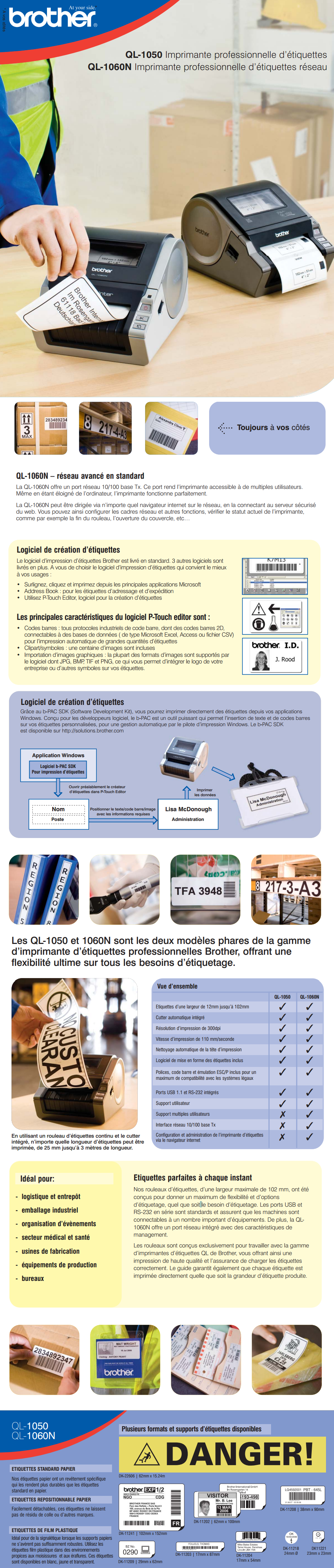 Etiqueteuse électronique professionnelle Brother QL-1060N (Ethernet ...