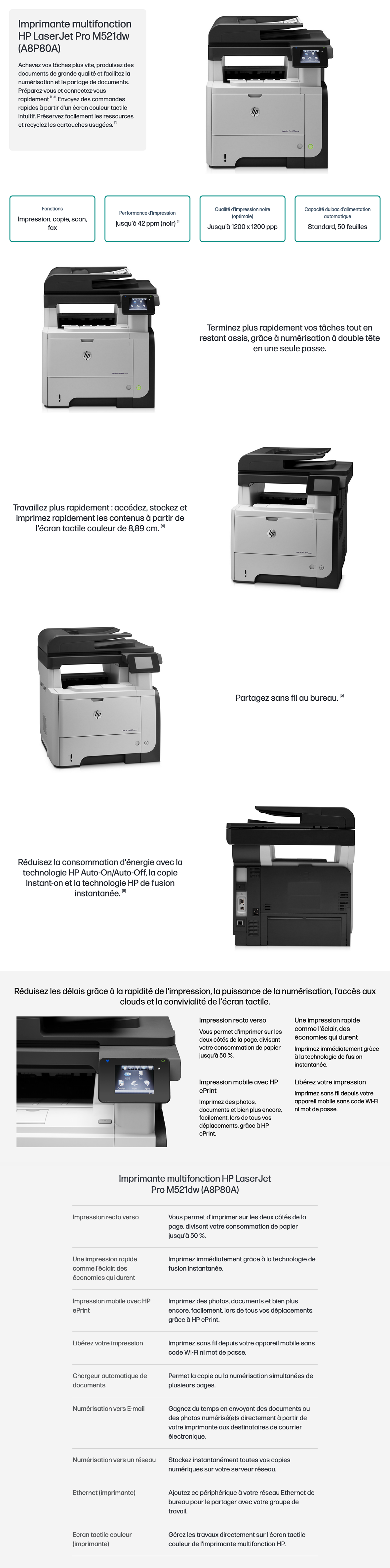 Imprimante Multifonction Laser Monochrome HP LaserJet Pro M521dw ...