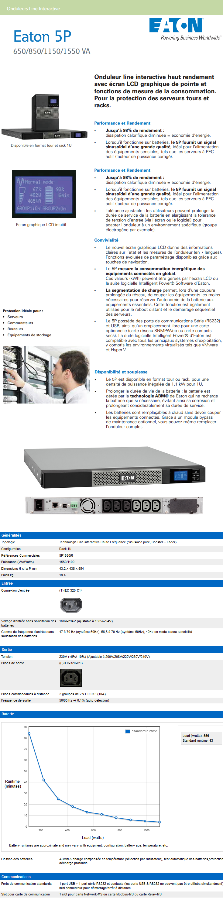 Onduleur Line-interactive Eaton 5P 1550i VA - Rack 1U (5P1550IR) prix Maroc