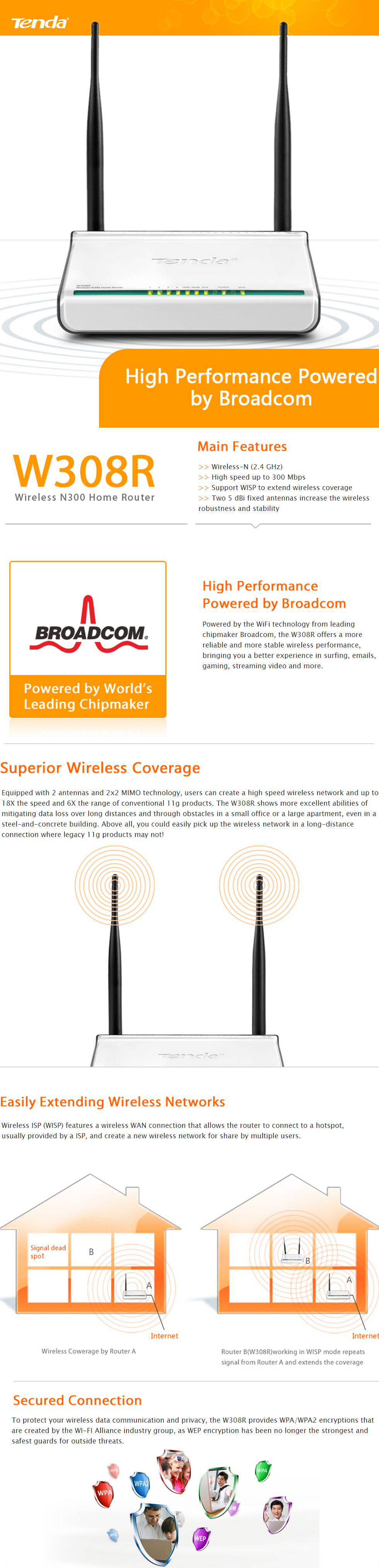 Routeur Wi-Fi Tenda W308R 300Mbps 2T2R Wireless-N Broadband prix Maroc