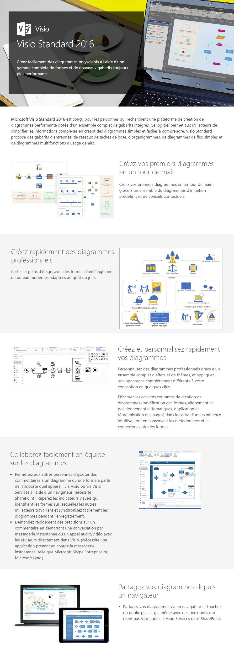 Microsoft Visio Standard 2016 prix Maroc