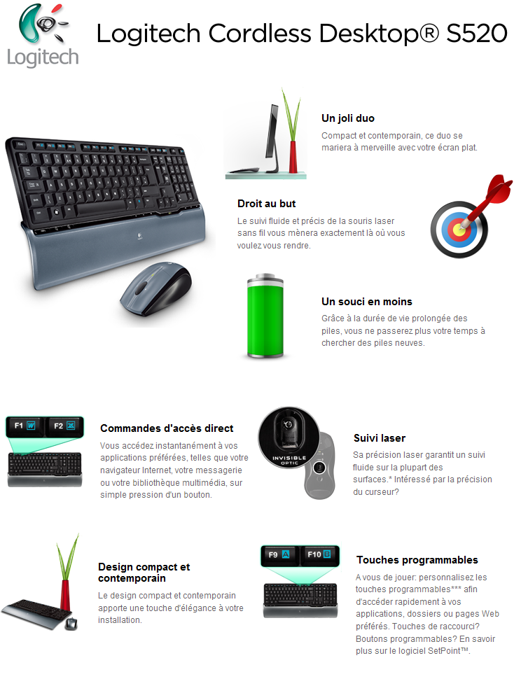 Clavier souris Logitech Cordless Desktop S520 prix Maroc